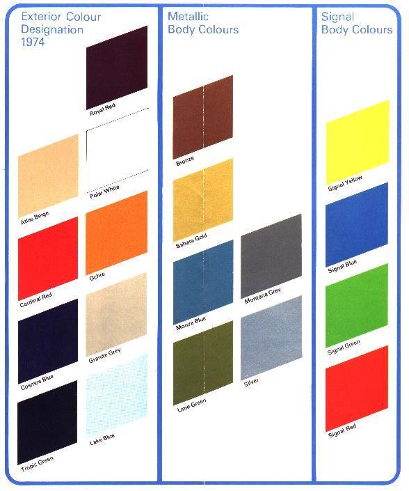 A series paint codes - Your project - Opel Manta Owners Club